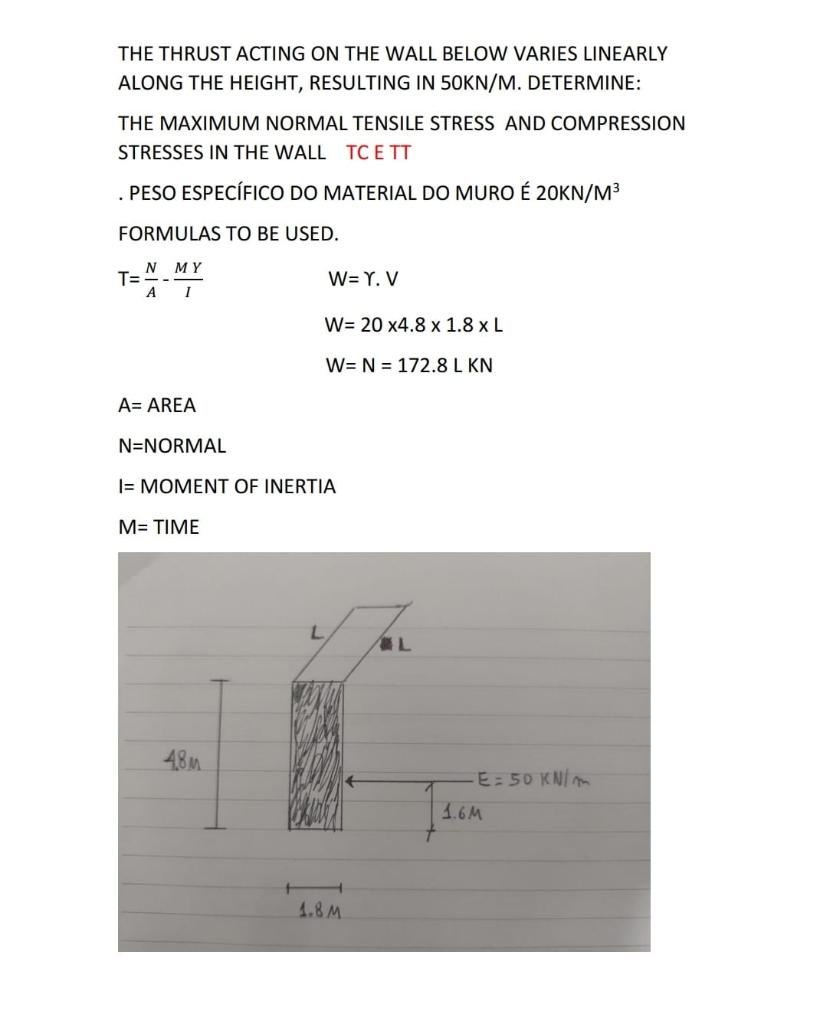 Solved THE THRUST ACTING ON THE WALL BELOW VARIES LINEARLY | Chegg.com