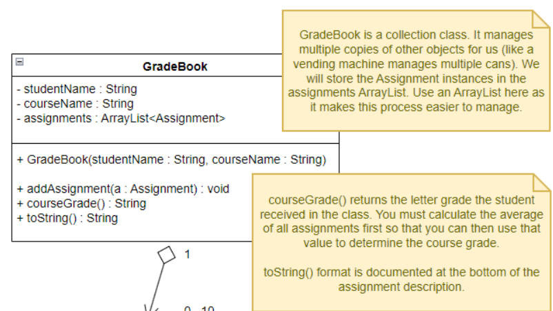 Solved Assignment RequirementsCreate a new directory and put | Chegg.com