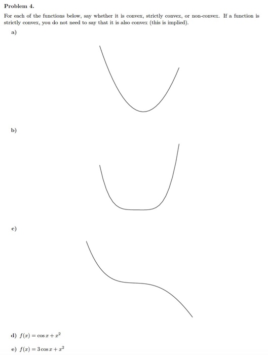 Solved Problem 4 For each of the functions below, say | Chegg.com