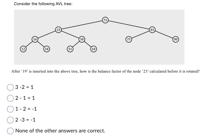 Solved Consider the following AVL tree: After '19' is | Chegg.com