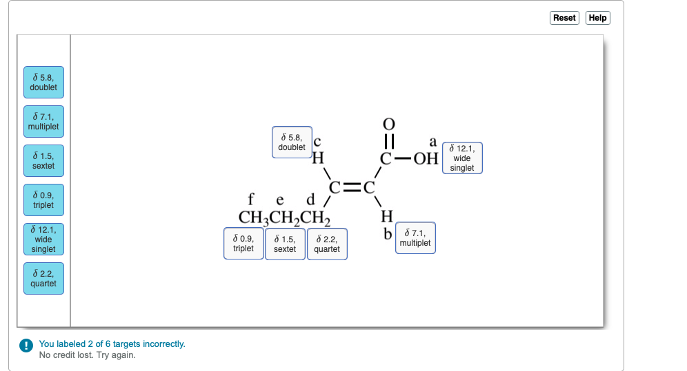 Solved It says I have labelled two targets incorrectly, any | Chegg.com