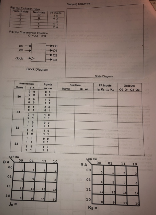 Solved Part 1 - Stepper Motor Controller The waveform below | Chegg.com