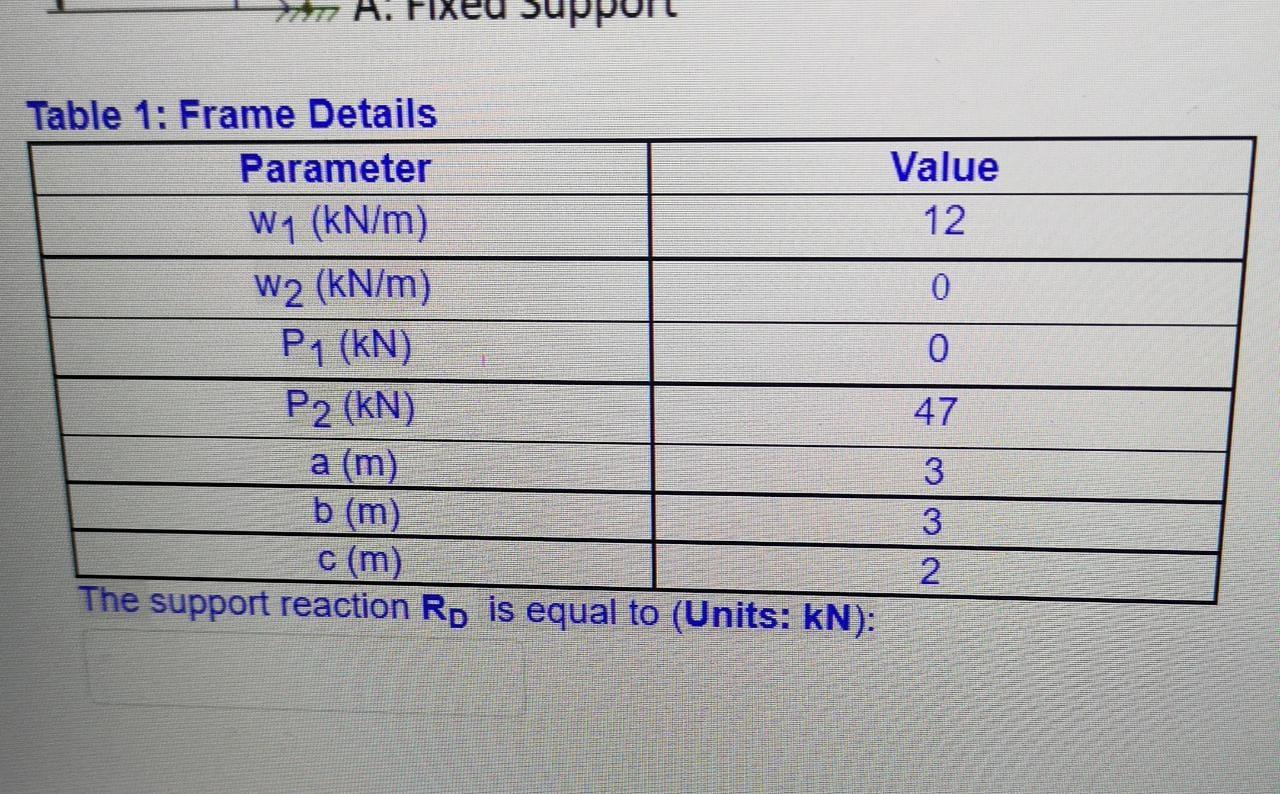 Solved Table 1: Frame Details Parameter Value W1 (kN/m) 12 | Chegg.com