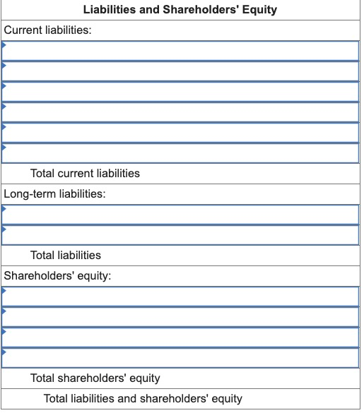 Solved Problem 3-1 (Static) Balance sheet preparation | Chegg.com