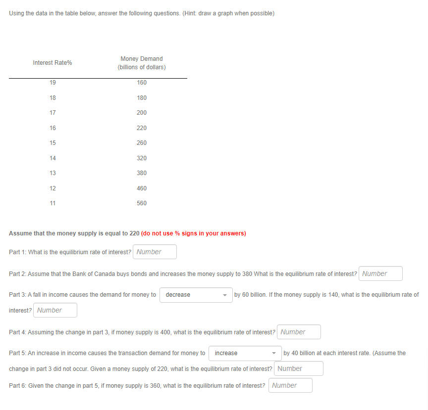 Using the data in the table below, answer the | Chegg.com