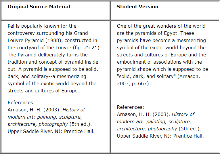 Solved Original Source Material Student Version The patterns | Chegg.com