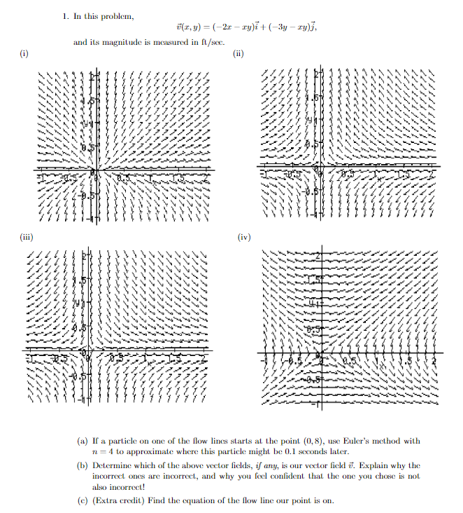 Solved 1. In this problem, ult, y) = (-2r - rybí + (-3y - | Chegg.com