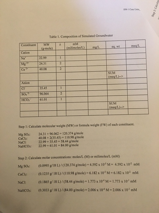 Solved Calculate molecular weight (MW) or formula weight | Chegg.com