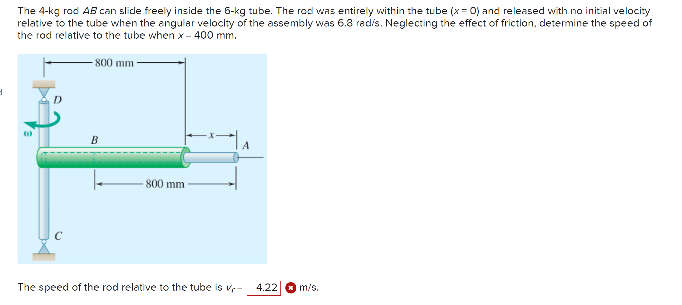 Solved The 4-kg rod AB can slide freely inside the 6-kg | Chegg.com