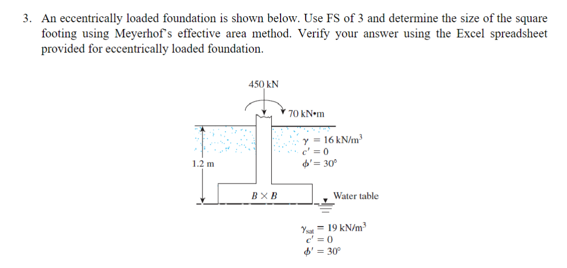 Solved 3. An eccentrically loaded foundation is shown below. | Chegg.com