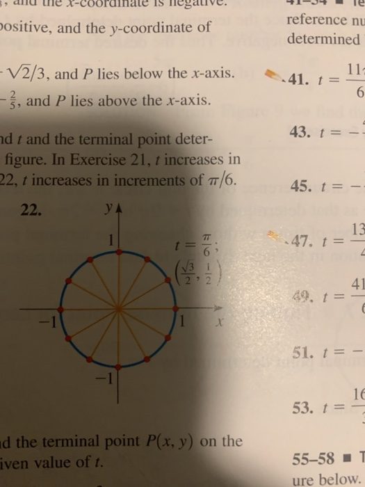 Solved 22. Find T and the terminal points determined by t | Chegg.com