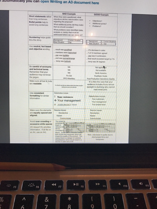 Solved Writing an A3 document A3 Take Home Activity: DUE | Chegg.com