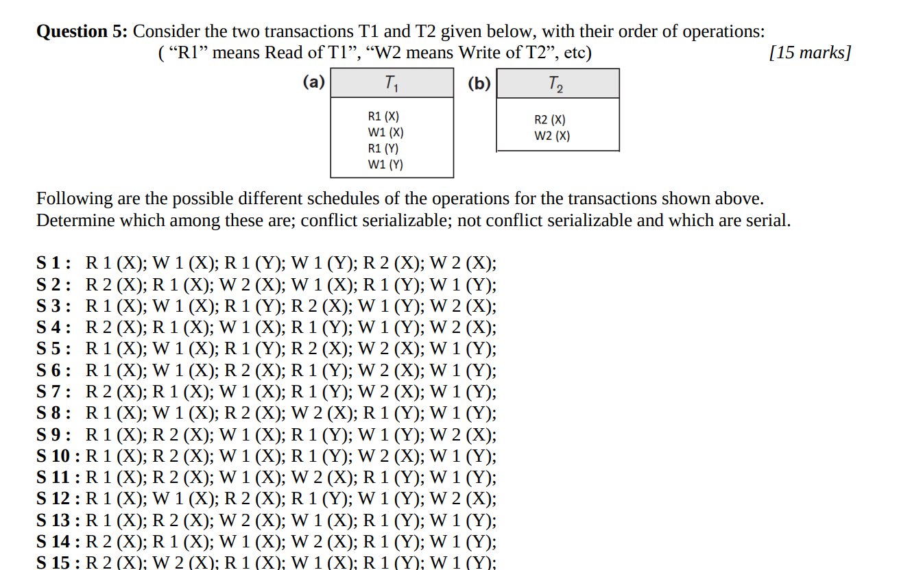 Solved Question 5: Consider the two transactions T1 and T2 | Chegg.com