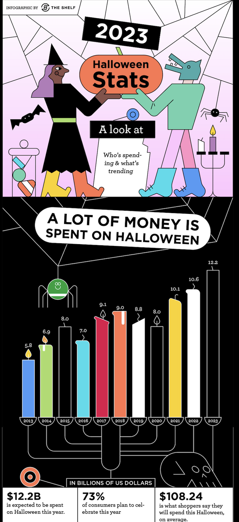 Solved How can this statistical advertisement be considered | Chegg.com