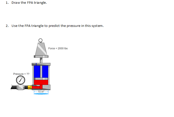 Solved 1. Draw the FPA triangle. 2. Use the FPA triangle to | Chegg.com