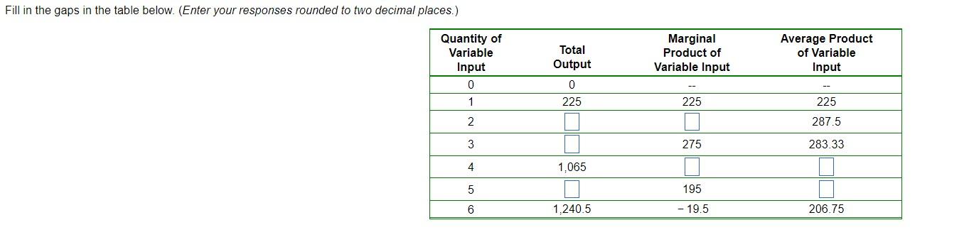 Solved Fill In The Gaps In The Table Below Enter Your 