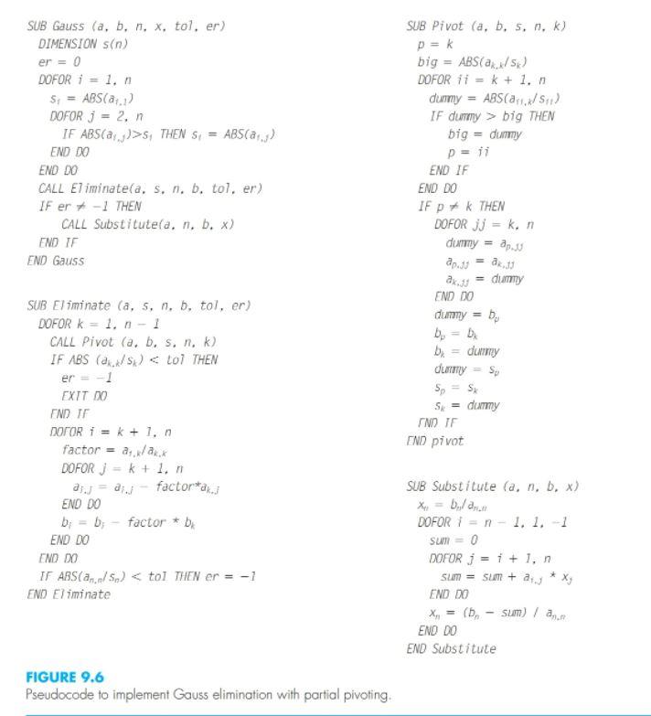 Solved Page 268 (Figure. 9.6) of your text-book contains the | Chegg.com
