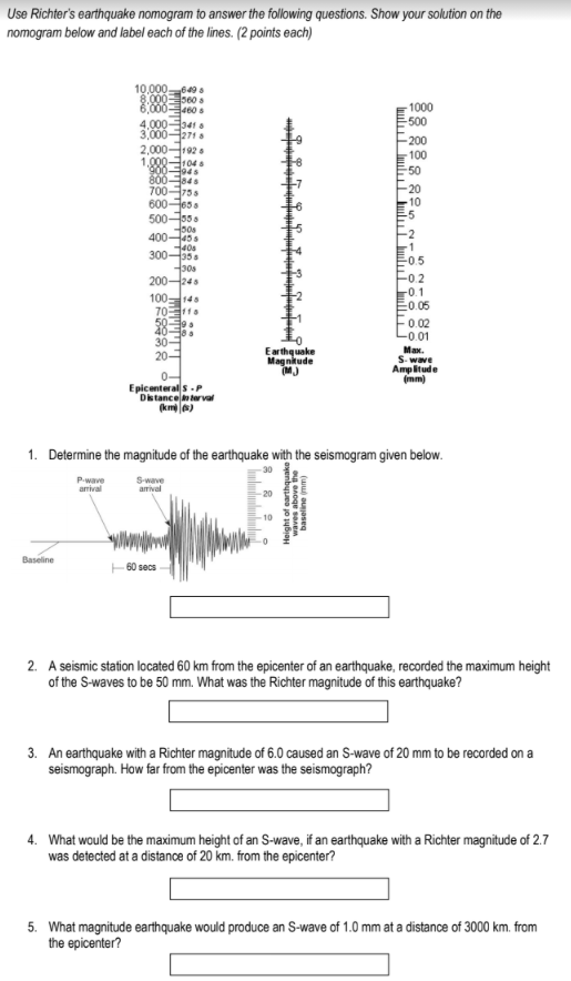 Solved Use Richter's earthquake nomogram to answer the | Chegg.com