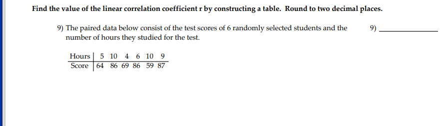 Solved Find the value of the linear correlation coefficient | Chegg.com