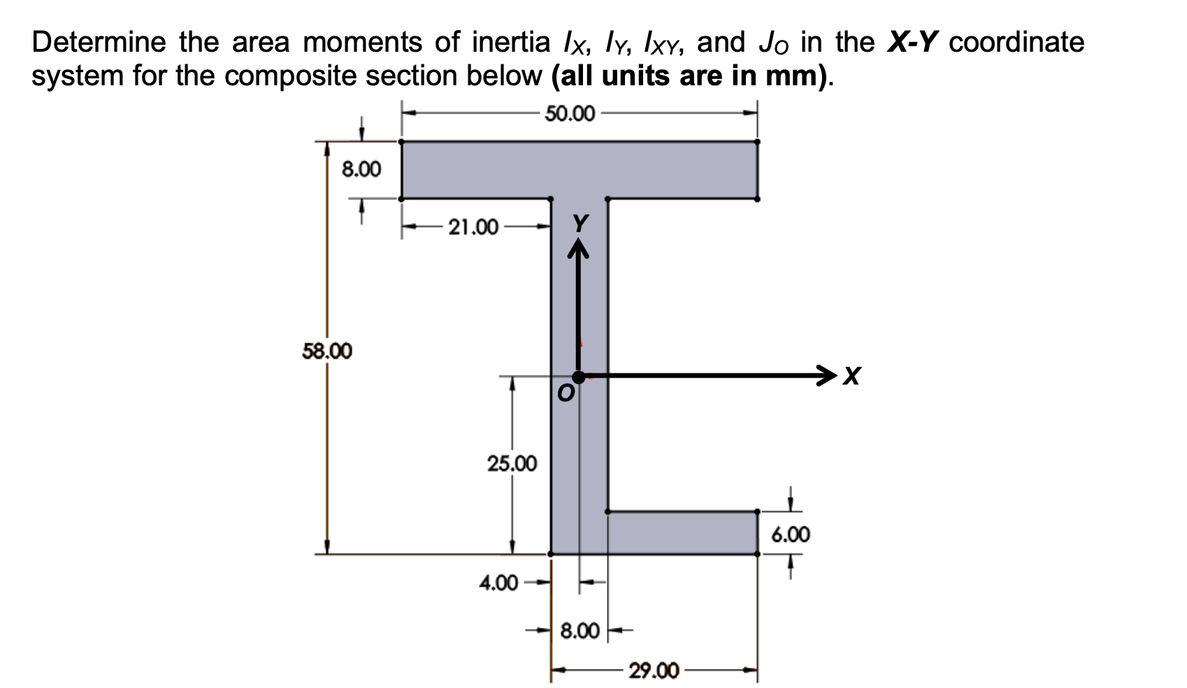 Solved Determine the area moments of inertia Ix, ly, lxy, | Chegg.com