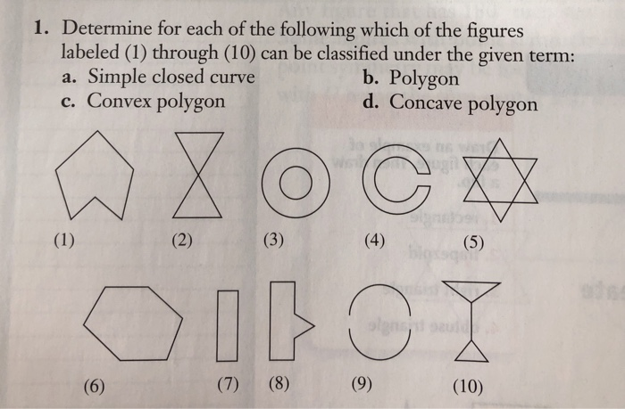 Solved 1. Determine for each of the following which of the | Chegg.com