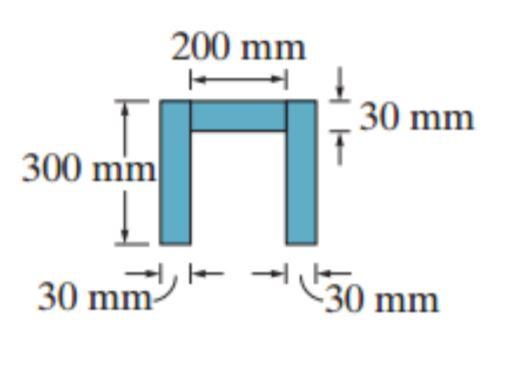 The beam is constructed from three plastic strips. ( | Chegg.com