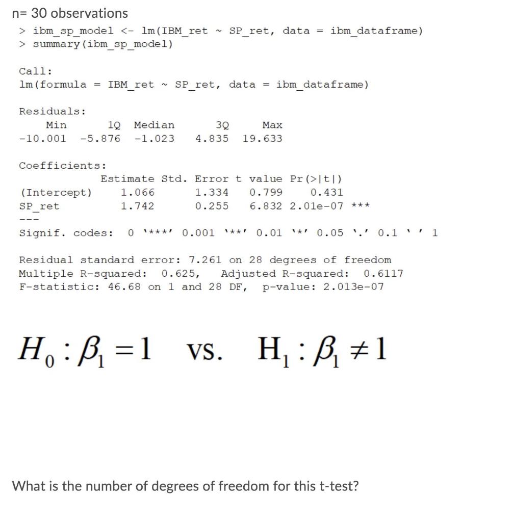 Solved n= 30 observations > ibm_sp_model | Chegg.com