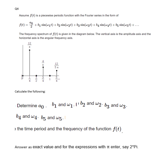 Solved piecewise periodic function with the Fourier series | Chegg.com