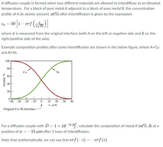 Solved A diffusion couple is formed when two different | Chegg.com