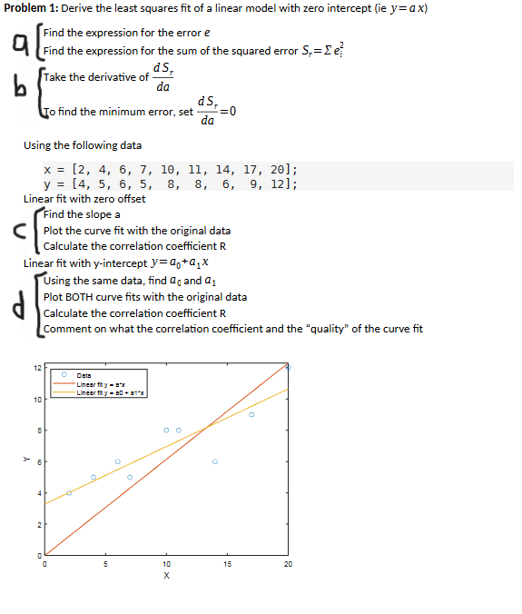Solved Please solve parts a, ﻿b, ﻿c, ﻿and d in MATLAB. | Chegg.com