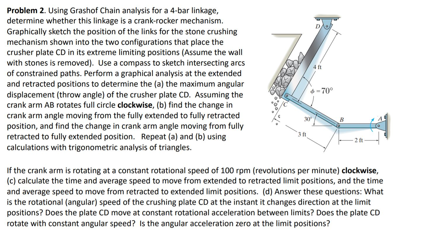 Solved 4 ft Problem 2. Using Grashof Chain analysis for a | Chegg.com