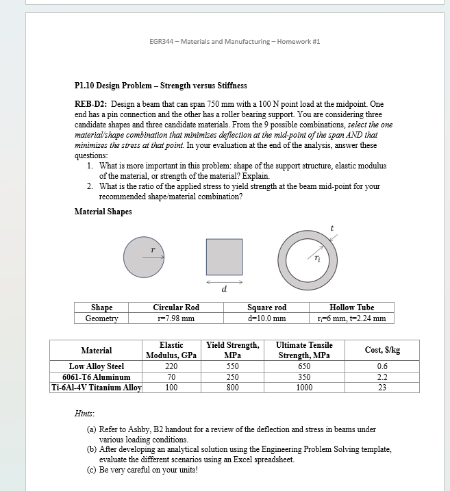 Solved P1.10 Design Problem - Strength versus Stiffness | Chegg.com
