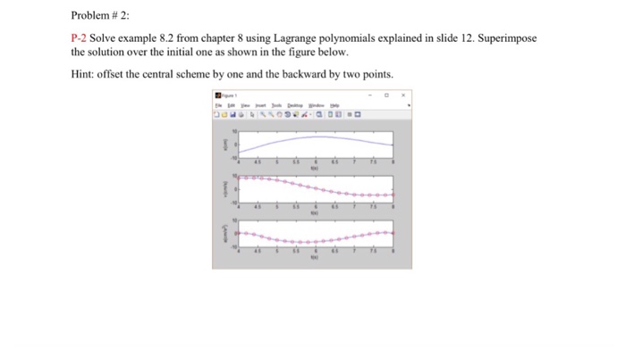 Solved Given the following data: find the second derivative | Chegg.com