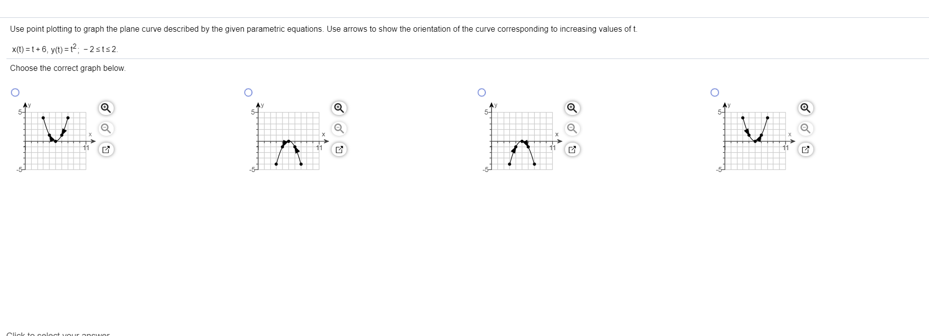 Solved Use point plotting to graph the plane curve described | Chegg.com
