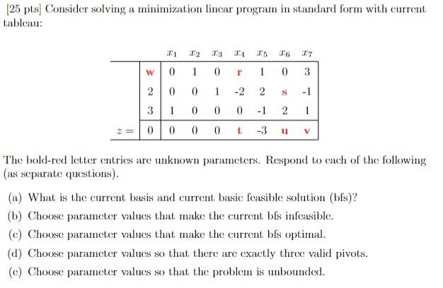 Solved [25 pts] Consider solving a minimization linear | Chegg.com