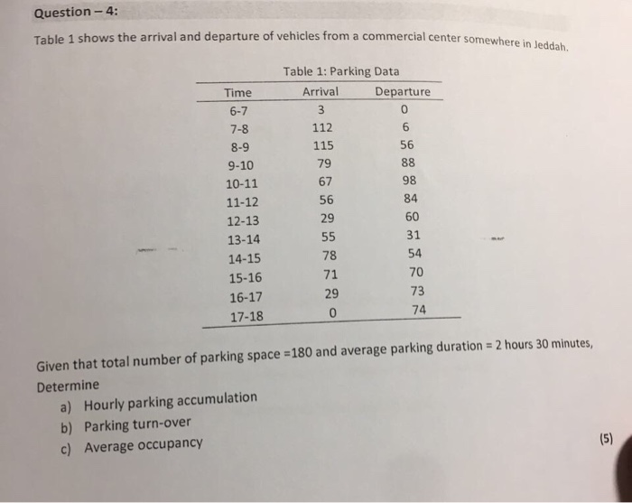 Solved Question-4 Table 1 shows the arrival and departure of | Chegg.com