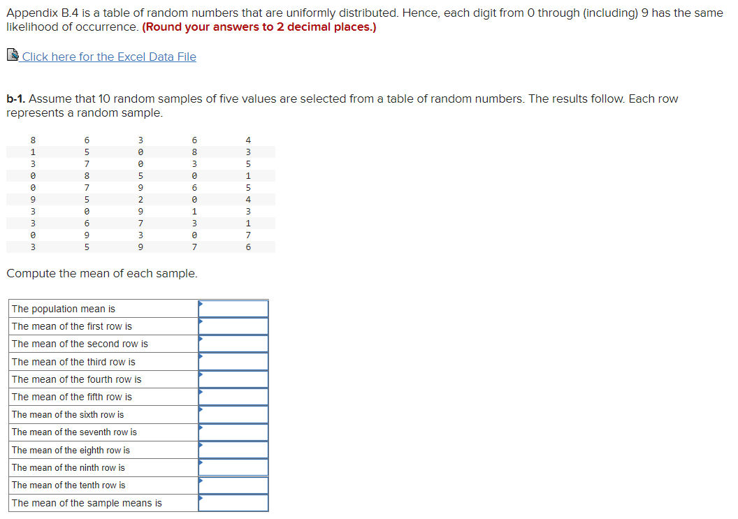 Solved Appendix B.4 is a table of random numbers that are | Chegg.com