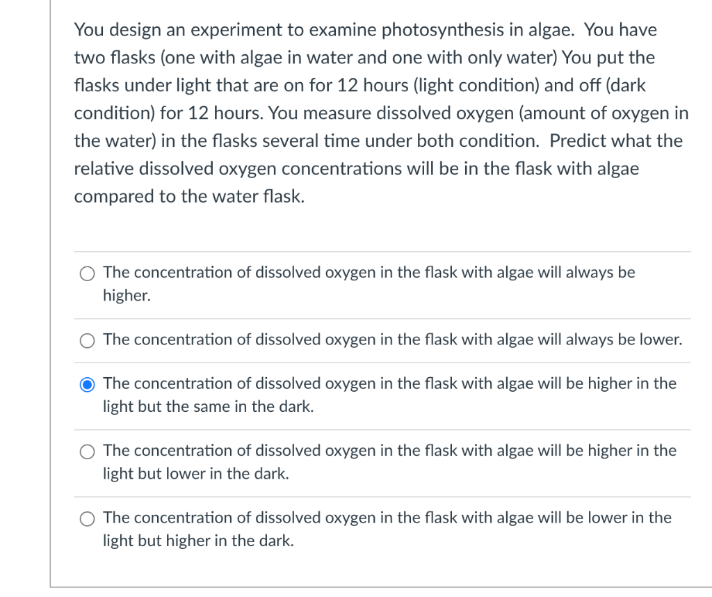 Solved You design an experiment to examine photosynthesis in | Chegg.com