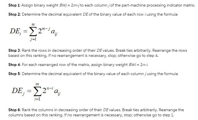 Can someone program the Rank Order Clustering | Chegg.com
