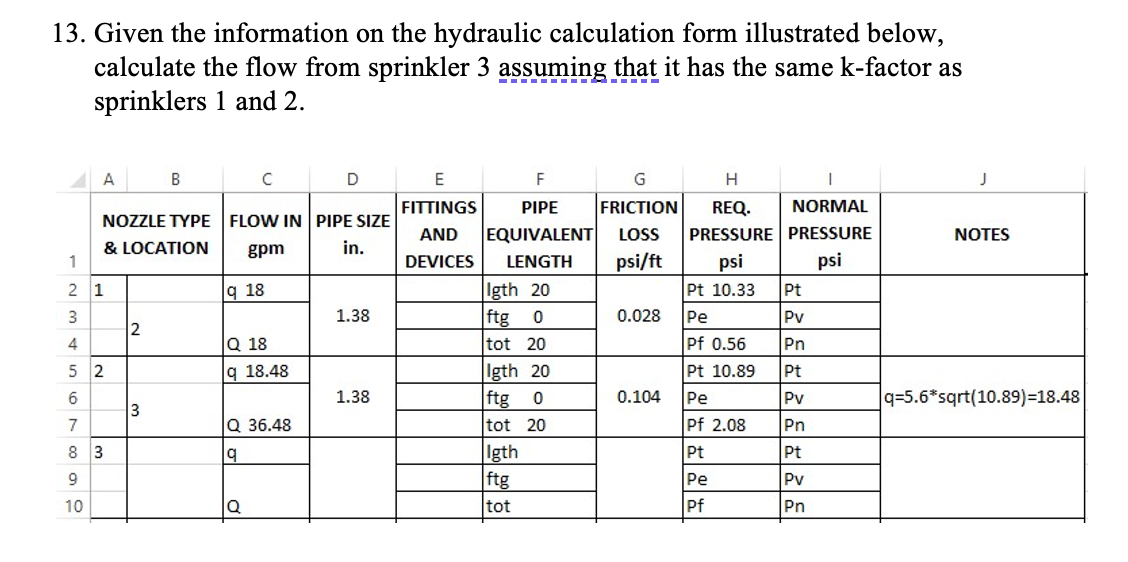 Solved 13. Given the information on the hydraulic | Chegg.com