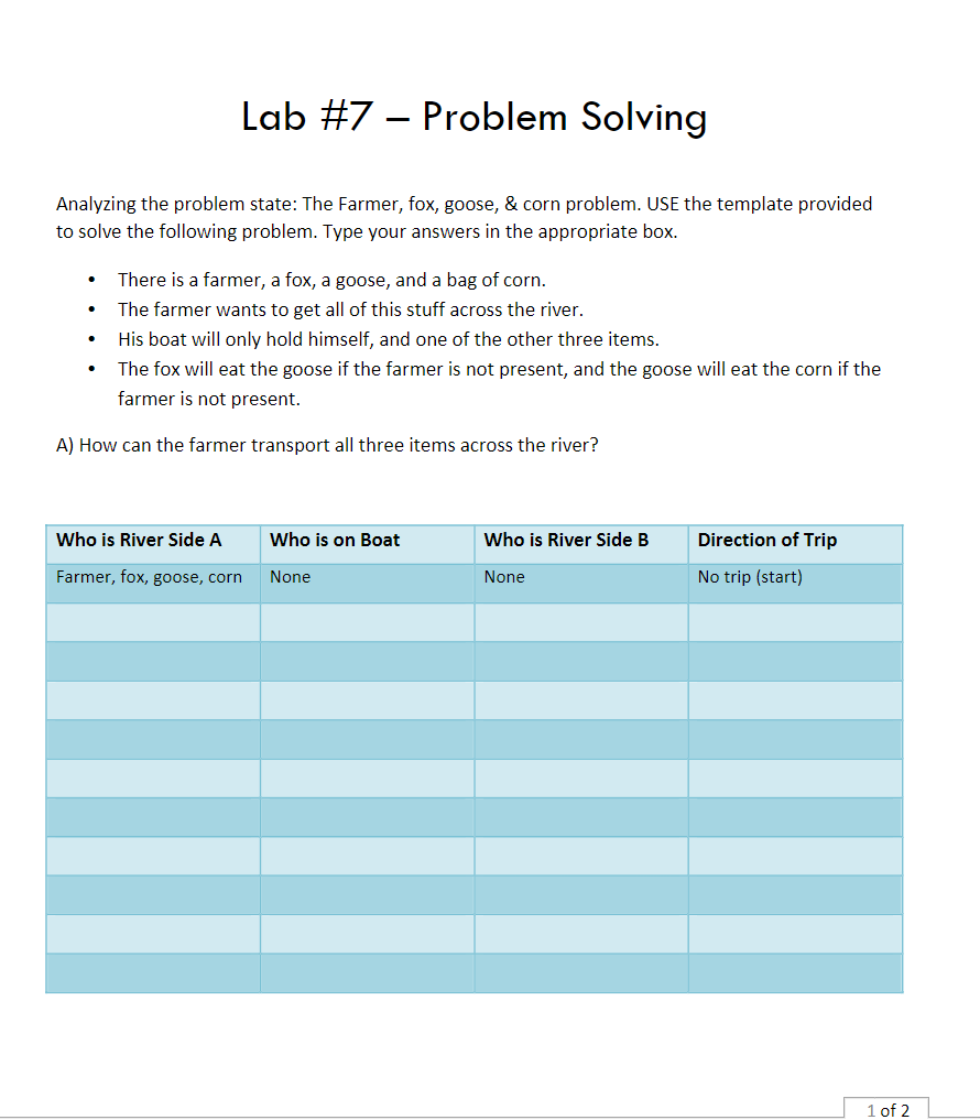 Solved Lab #7 – Problem Solving - Analyzing the problem | Chegg.com