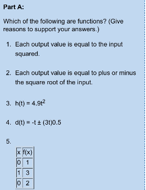 Solved Part A: Which of the following are functions? (Give | Chegg.com