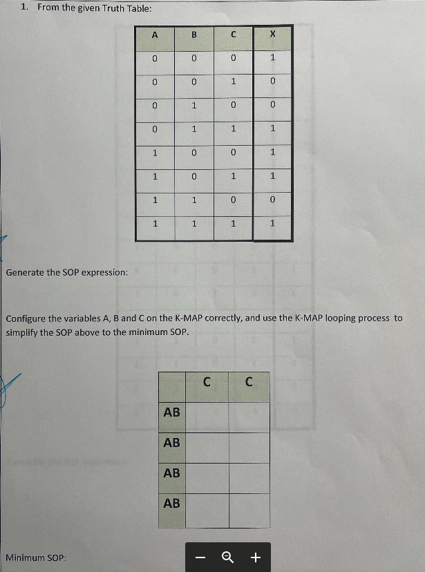 Solved 1. From the given Truth Table: Generate the SOP | Chegg.com