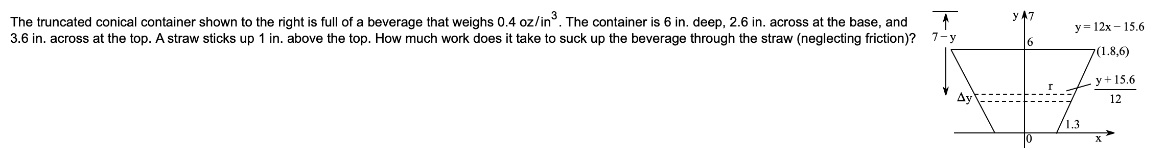 Solved The truncated conical container shown to the right is | Chegg.com