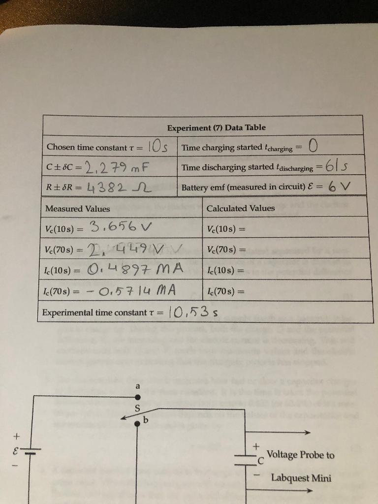 Solved Experiment (7) Data Table Chosen time constant t = | Chegg.com