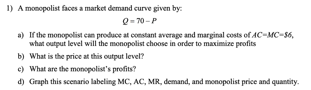Solved 1) A monopolist faces a market demand curve given by: | Chegg.com
