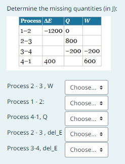 Solved Determine the missing quantities (in J): Process 2 - | Chegg.com