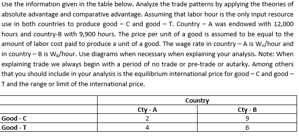 Solved Use the information given in the table below. Analyze | Chegg.com