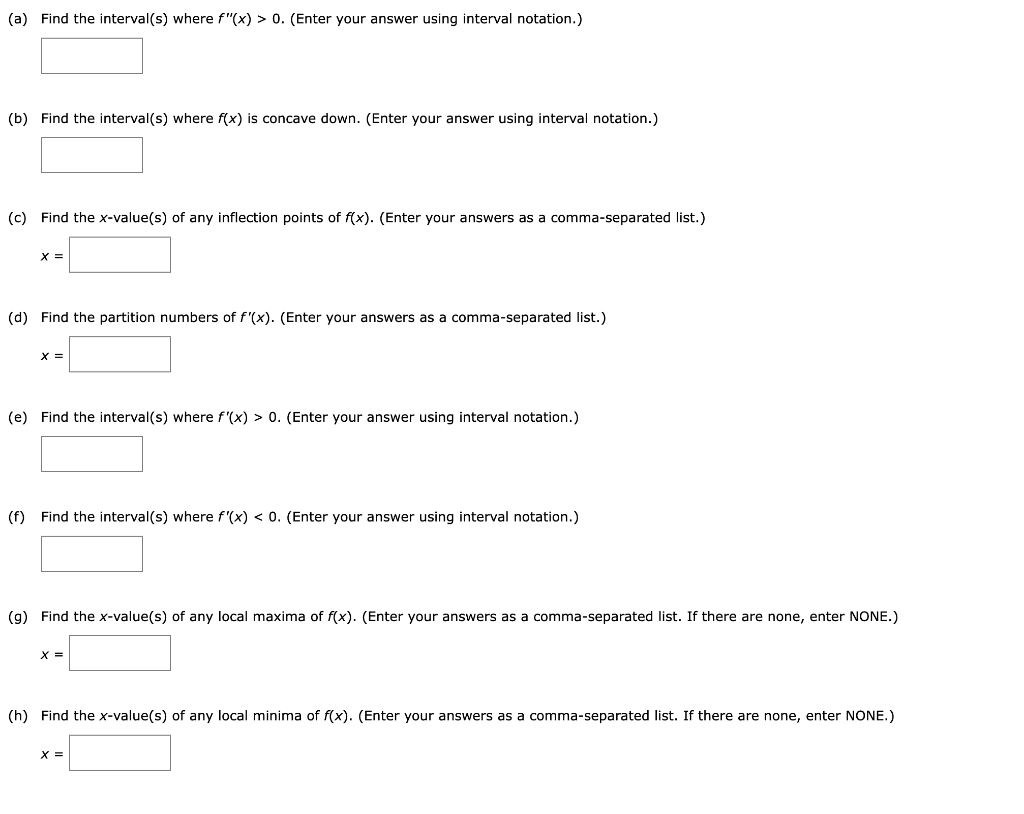 Solved Given is the graph for the second derivative of some | Chegg.com
