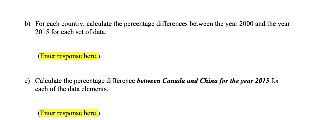 Solved Selecting Canada and China, download AND LIST the | Chegg.com